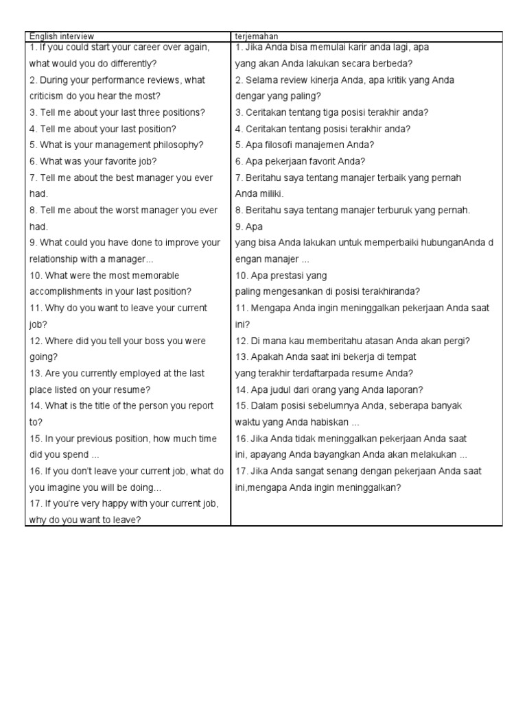 English Interview Questions and Answers | PDF