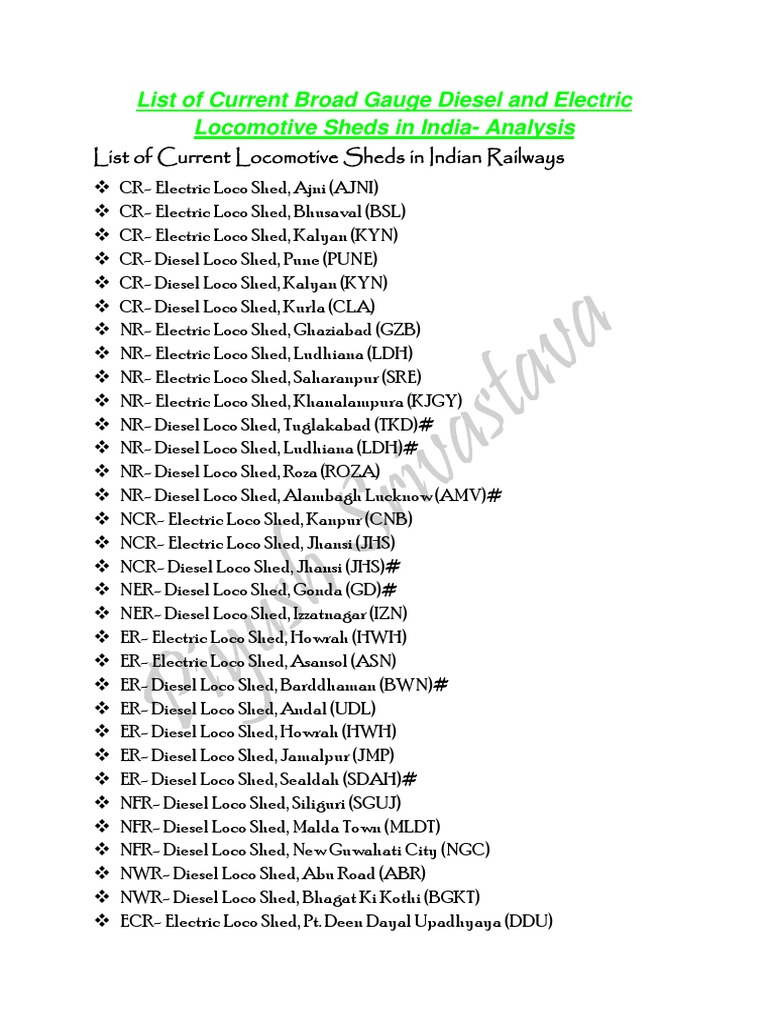 Analysis Loco Sheds | PDF | Electric Rail Transport | Transport