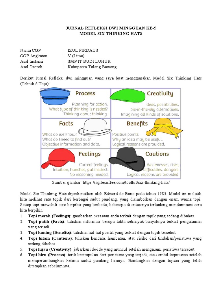 Jurnal Refleksi Dwi Mingguan Ke 5 | PDF