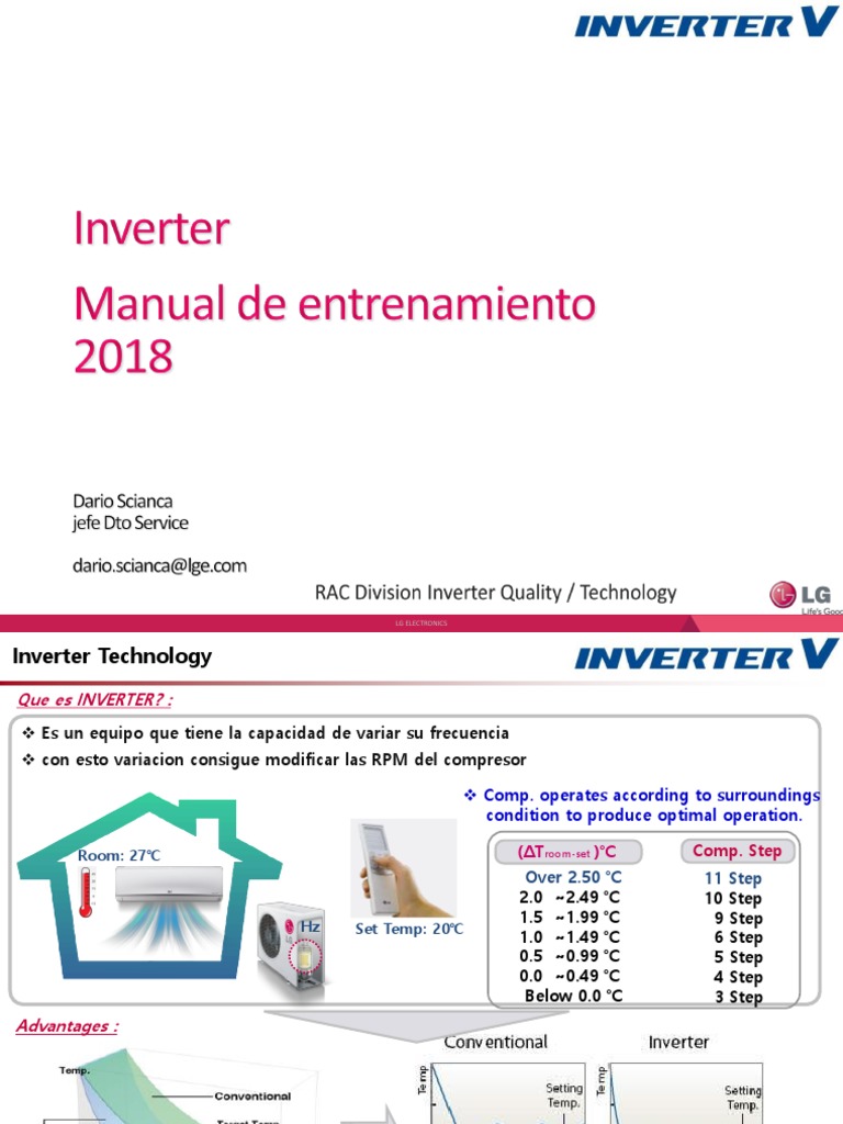 4 Inverter Fallas Pag 4 IPM Apuntes | PDF | Electrical Wiring | Power ...