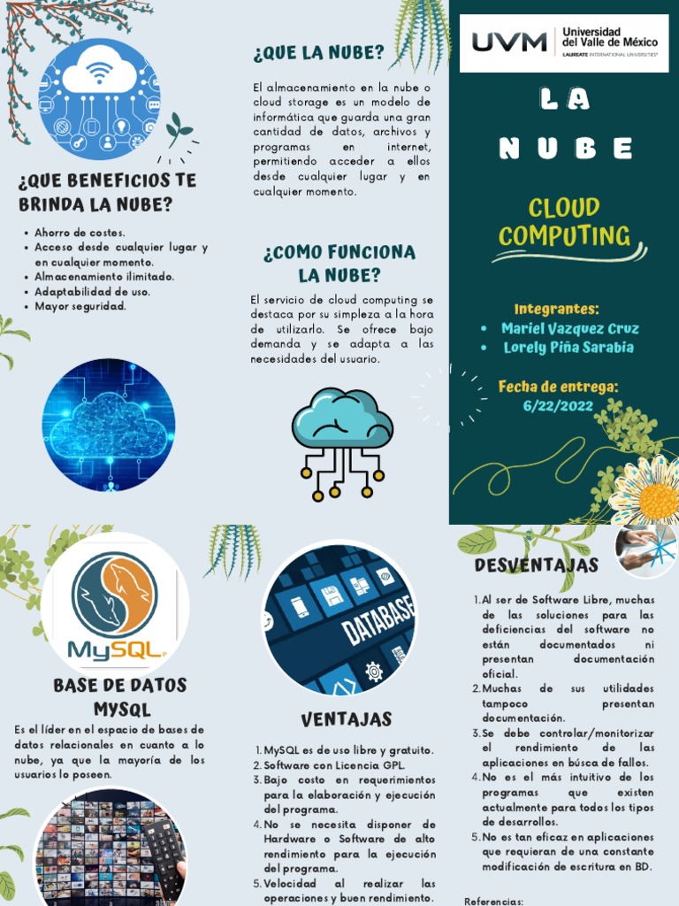 3° Parcial, Tríptico Informativo | PDF | Computación en la nube | Mi sql