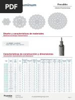 DeAngeli AAAC Conductor Data Sheet | PDF | Electrical Resistivity And ...