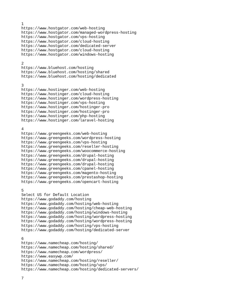 Hostings | PDF | Domain Name | World Wide Web