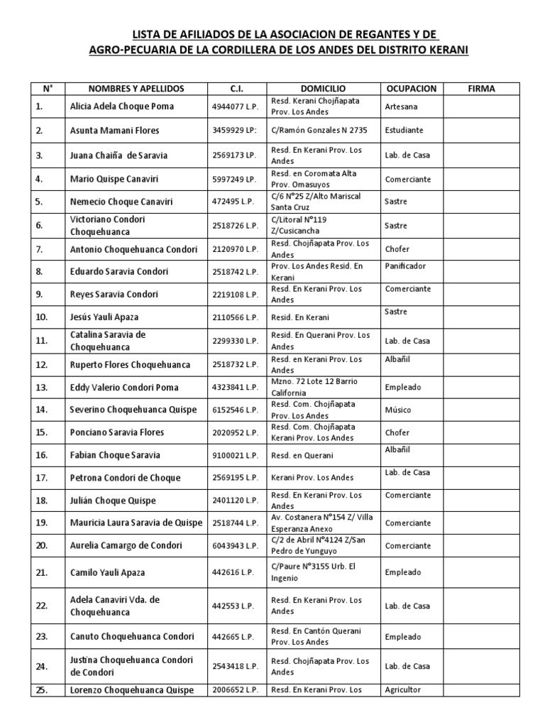 5.lista de Asociados | PDF