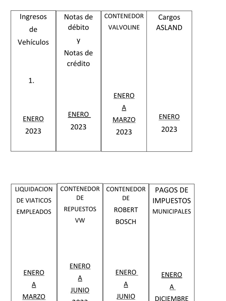 Viñetas Leitz | PDF