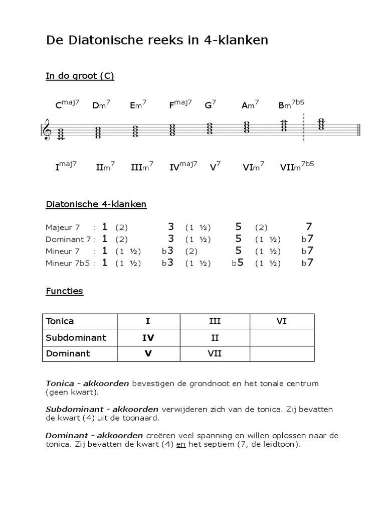 03 - de Diatonische Reeks in 4-Klanken | PDF