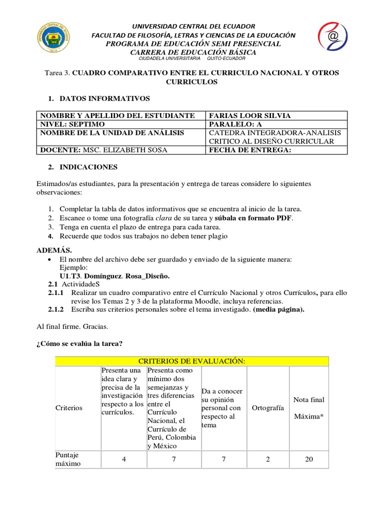 Cuadro Comparativo Curriculo Nacional y Otros Curriculos | PDF | Plan ... Cuadro Comparativo Curriculo Nacional y Otros Curriculos | PDF | Plan ...