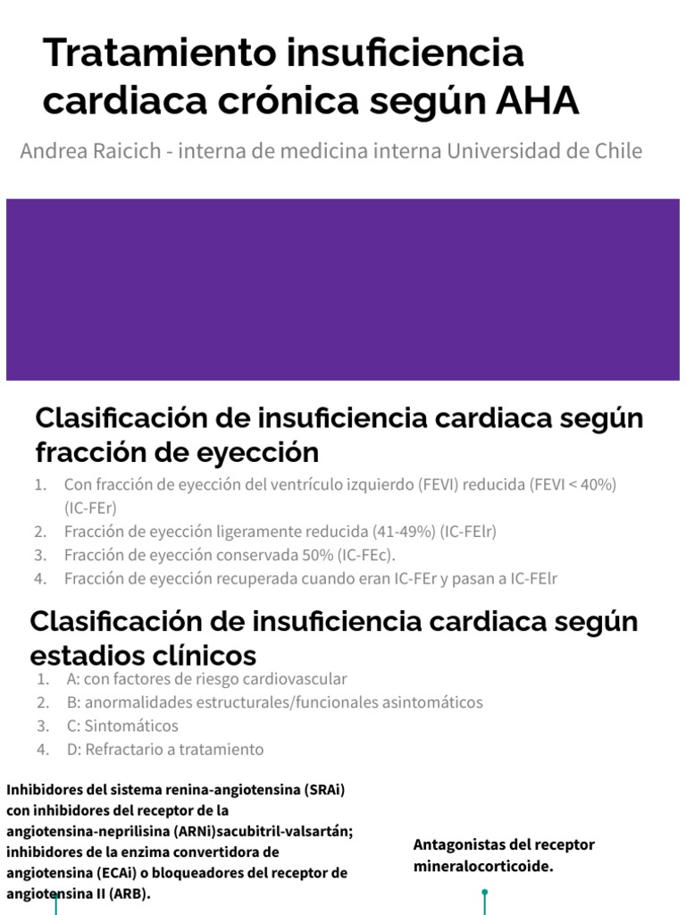 Clasificación y tratamiento de IC AHA | PDF | Insuficiencia cardíaca | Drogas