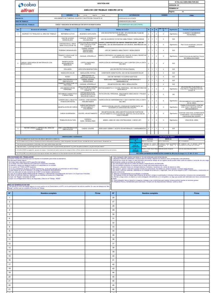 Ats Carga y Descarga de Materiales Con Apoyo de Montacarga | PDF | Ciencias de la Salud