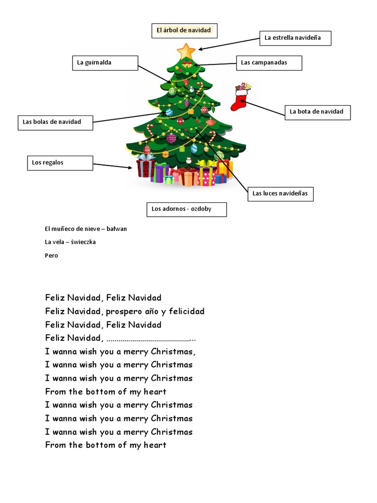 Letras de Villancicos Navideños | PDF