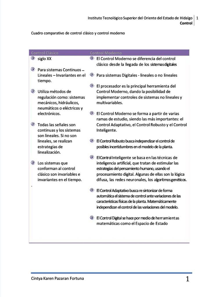 PDF Cuadro Comparativo de Control Clasico y Control Moderno - Compress ...