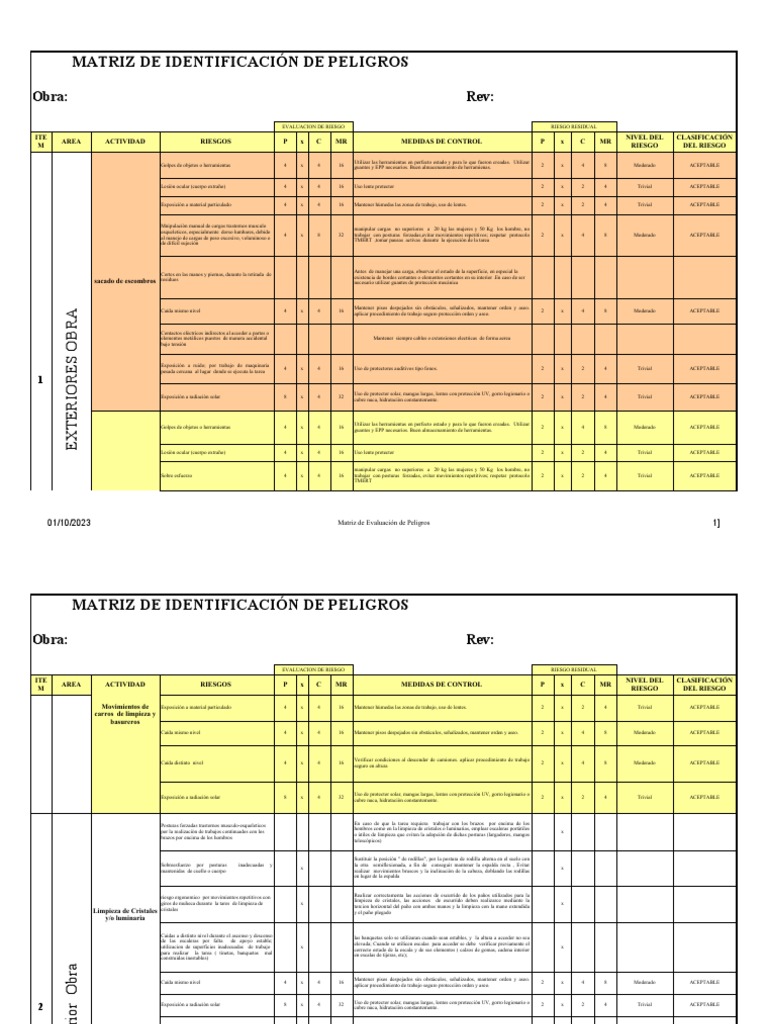 MATRIZ MIPER CONSTRUCCION Y CARPINTERIA | PDF | Protector solar