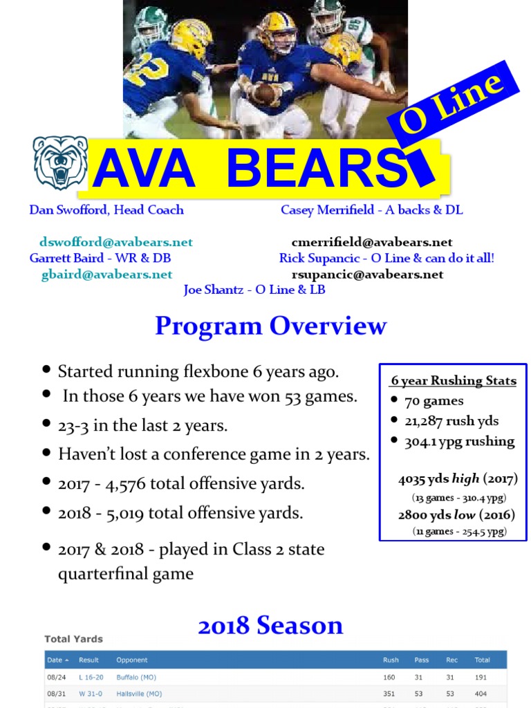 Ava Bears O Line Clinic | PDF | American Football | National Football ...
