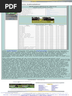 Golf Course Stat Tracking Worksheets | PDF | Golf Course | Par (Score)
