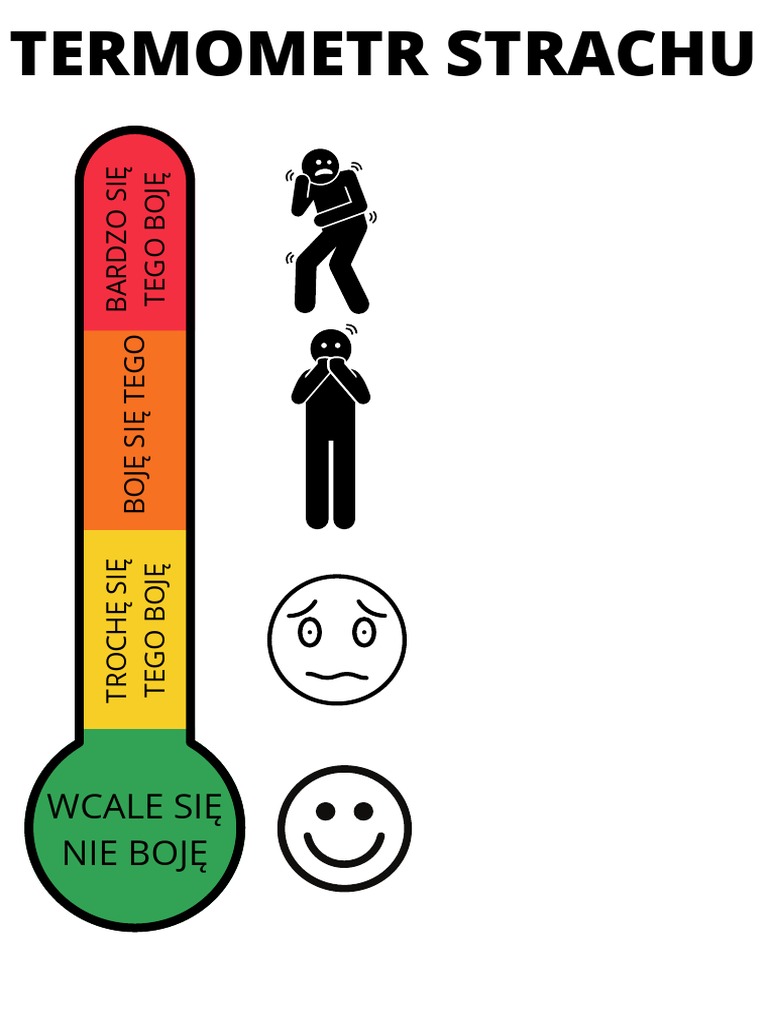 Termometr Strachu | PDF