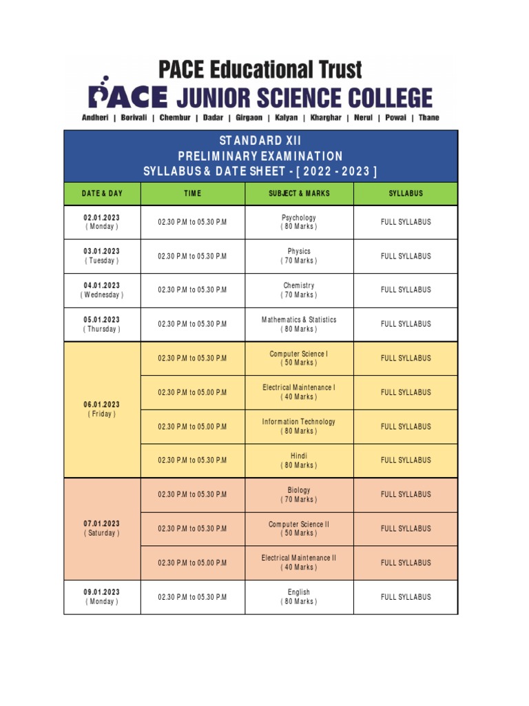 Standard XII - Prelim Exam - Session 1 - Date Sheet - (2022 - 2023) | Download Free PDF | Science