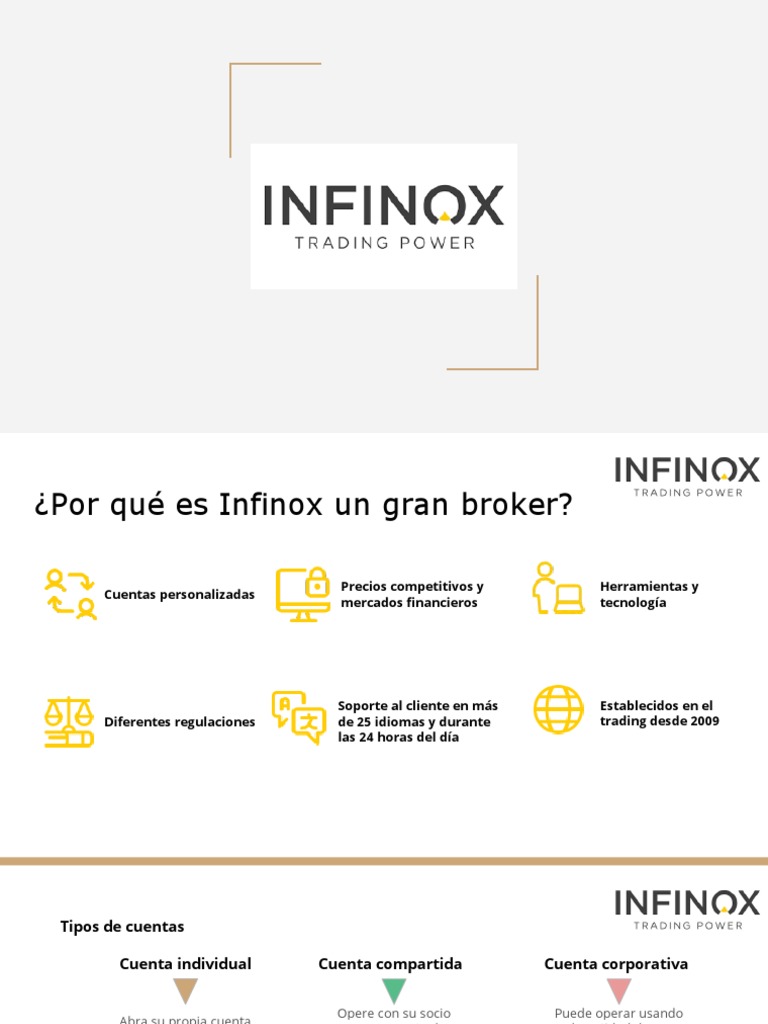 Infinox: Broker Versátil y Competitivo | PDF | Mercado de divisas ...