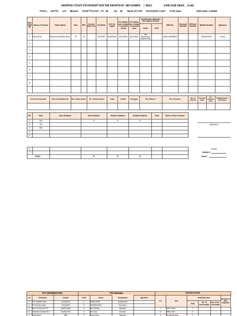Gms Saidabad Monthly Return Proforma | PDF