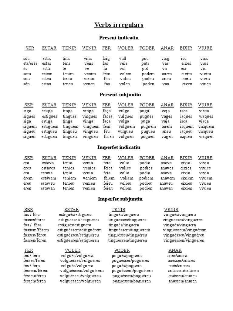 Verbs Irregulars | PDF