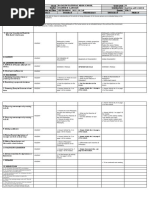 K-to-12-MELCS-Introduction To The Philosophy of The Human Person | PDF ...