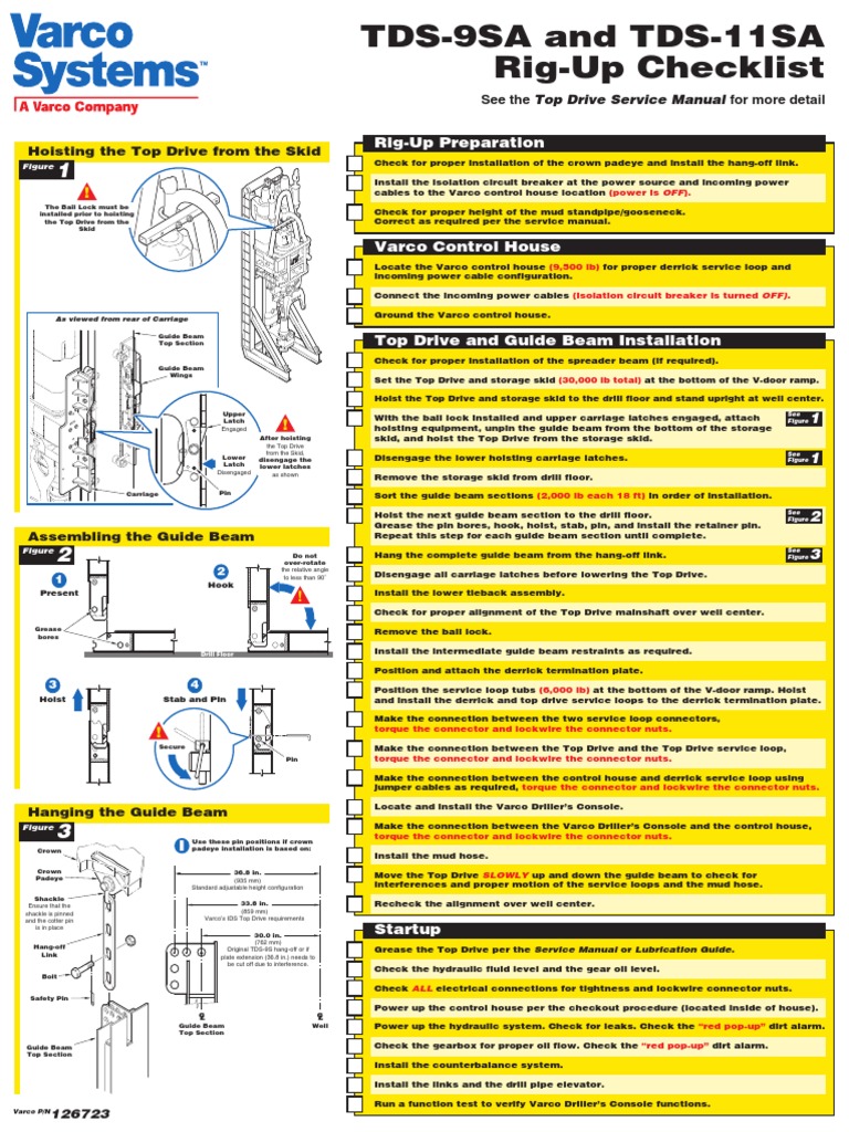 TDS-9SA and TDS-11SA Rig-Up Checklist | PDF | Electrical Connector | Drill