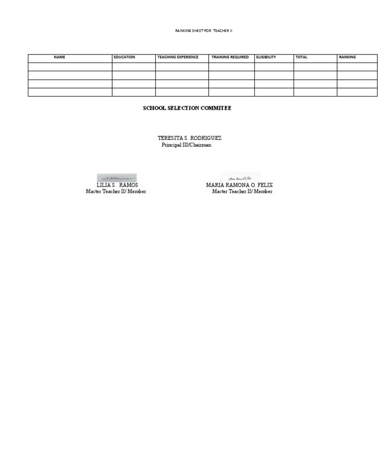 Teacher II Ranking Sheet Template | PDF