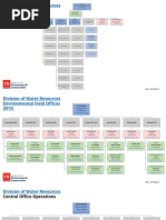 Aisc-Plate Washer For Anchor Bolt | PDF | Beam (Structure) | Buckling