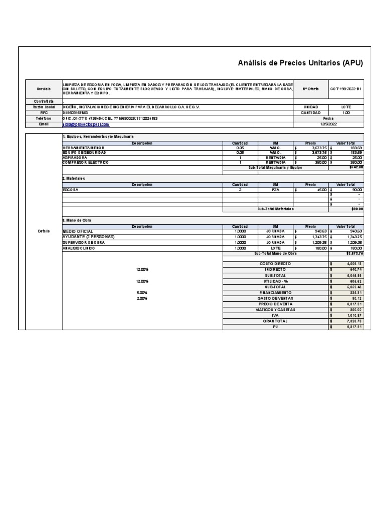 22.11.29. Catalogo de Conceptos - Almacen para La Proteccion de Activos | PDF | Economias | Business
