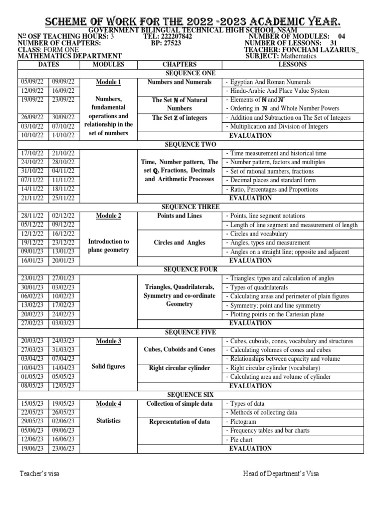 Form One Maths Scheme of Work | PDF | Numbers | Integer
