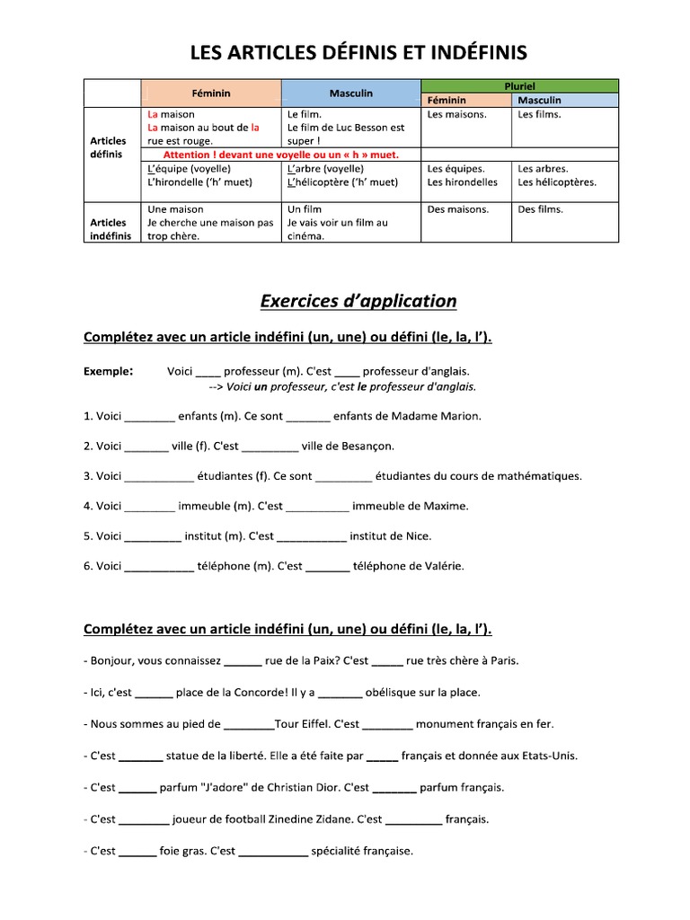 Article Defini Ou Article Indefini | PDF