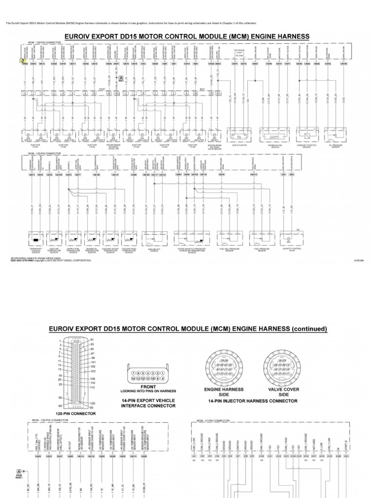 Diagramas de MCM CPC Interface Al Vehiculo Motor Dd15 Euroiv | PDF