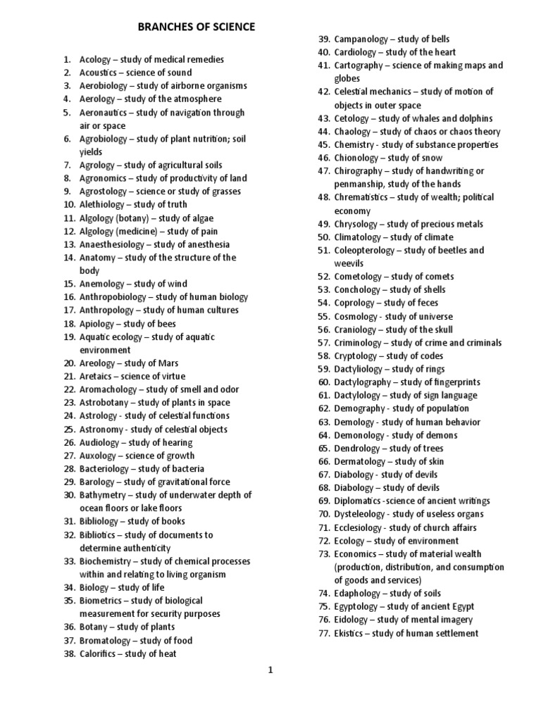 BRANCHES OF SCIENCE, BIOLOGY, KNOWN NAMES, CELL, EARTH&SPACE Key Points ... BRANCHES OF SCIENCE, BIOLOGY, KNOWN NAMES, CELL, EARTH&SPACE Key Points ...