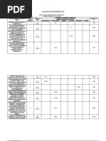 Esp9 2nd Quarter Modules | PDF