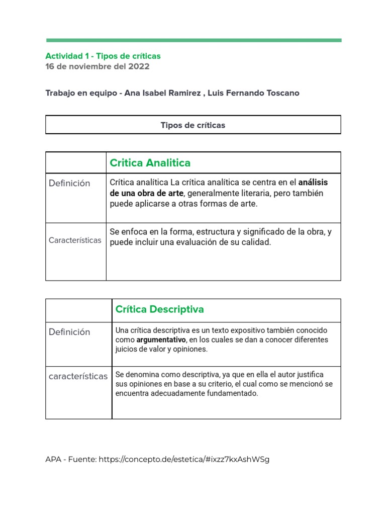 Tipos de Críticas y sus Características | PDF | Crítica | Estética