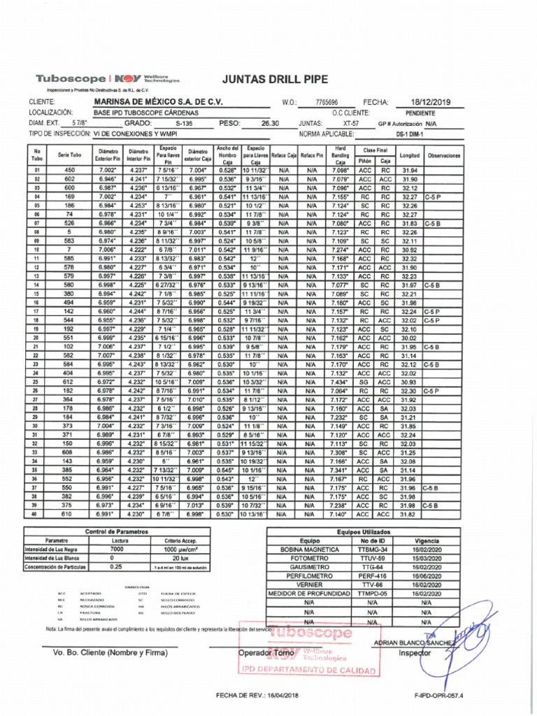 Inspección Tuberia 5 7-8 XT-57 26 18-Dic-19 Ok | PDF