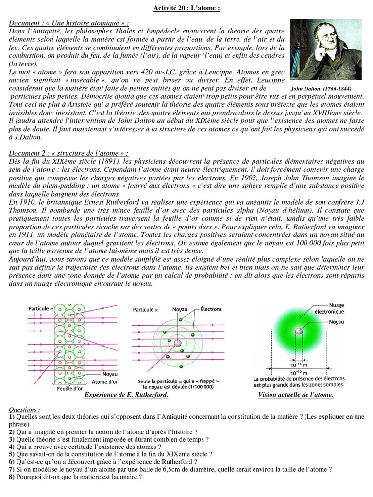 Activité 20 Atome | PDF | Atomes | Électron