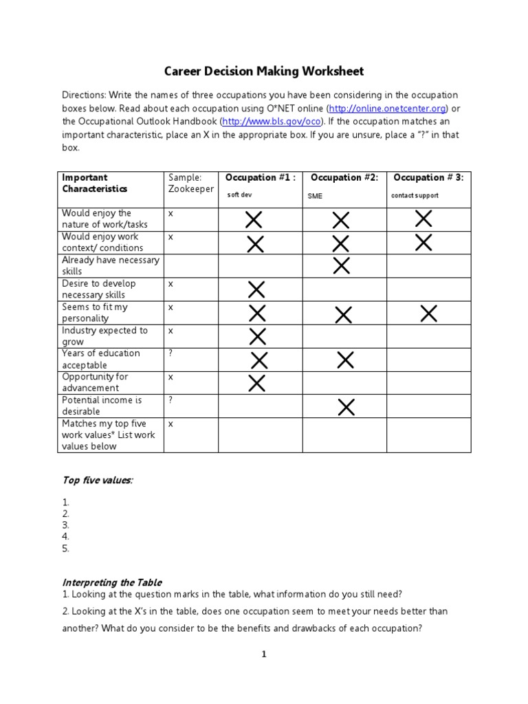 Career Decision-Making Worksheet Guide | PDF | Career & Growth