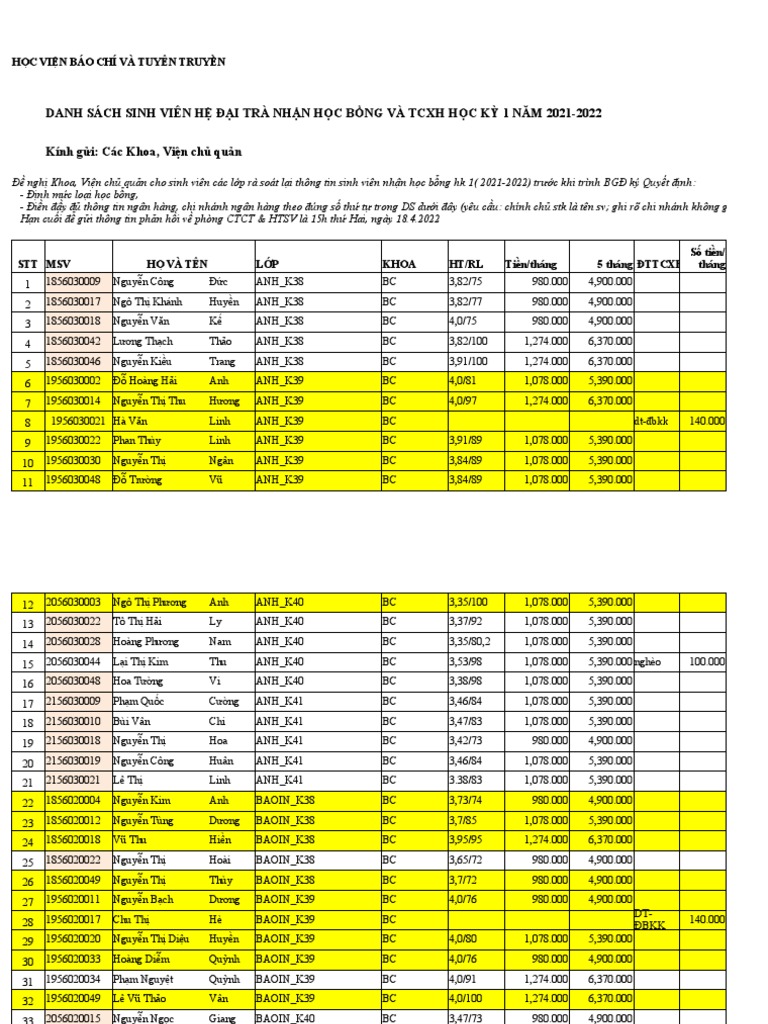 HB HK1-Dssv 21-22 - Ktra Thông Tin | PDF