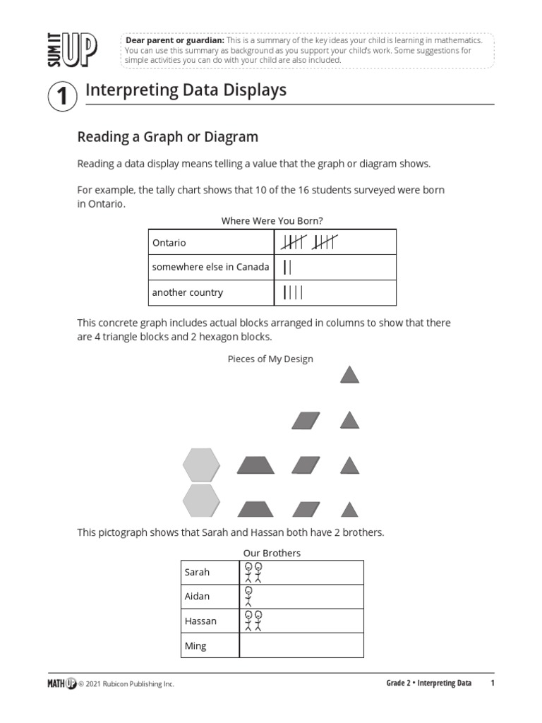 interpreting data | PDF | Chart | Data