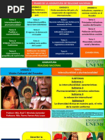 Lineamientos Pdot 2023 2027 v2 | PDF | Planificación | Evaluación