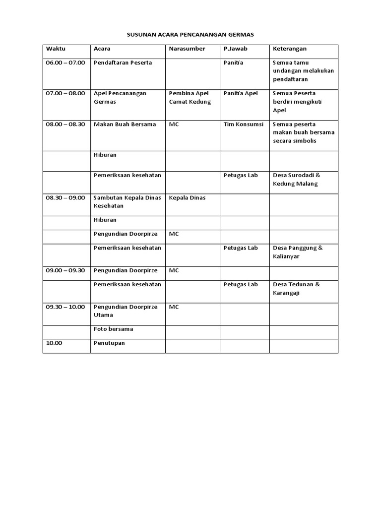 Susunan Acara Pencanangan GERMAS | PDF