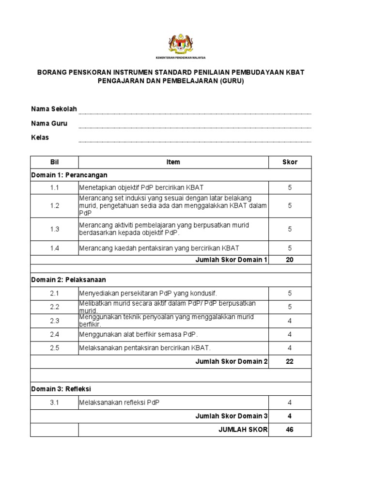 Borang Skor Isppk Kbat-Murid | PDF