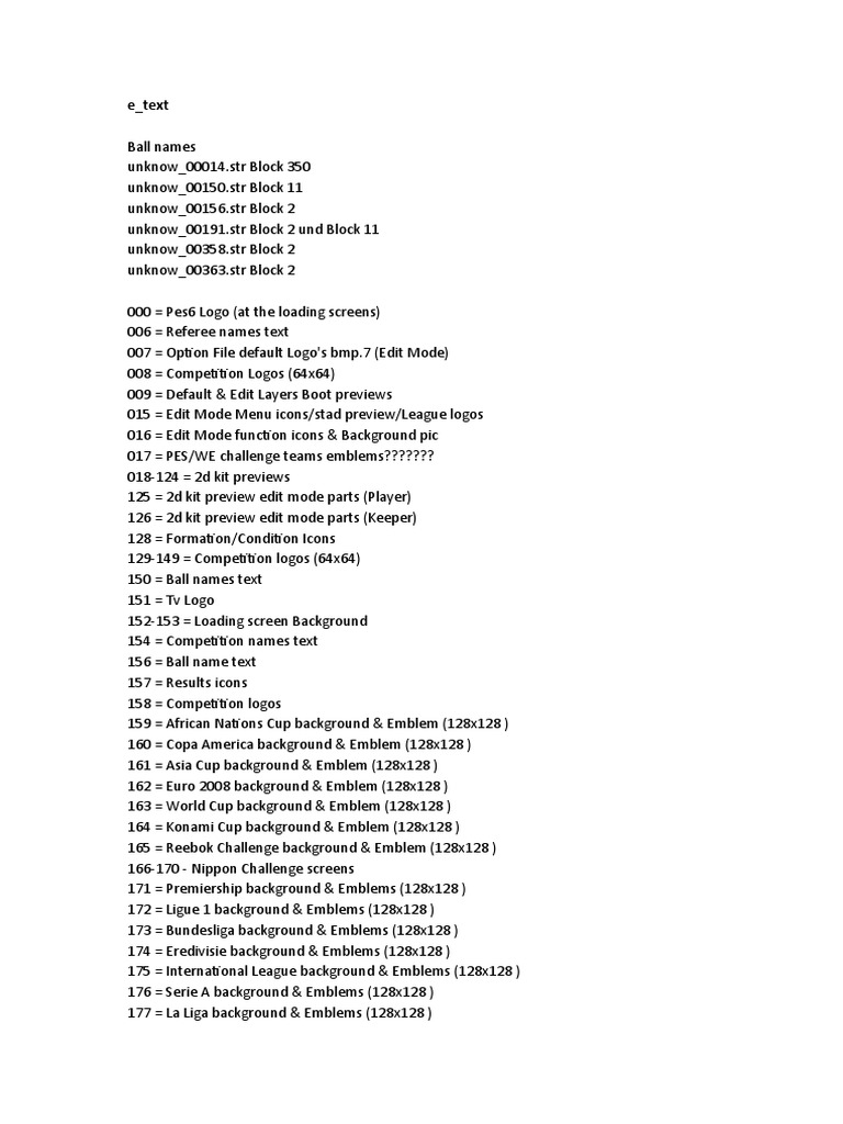 0 Text Pes 6-Afs-Map | PDF | Football Teams | Team Sports