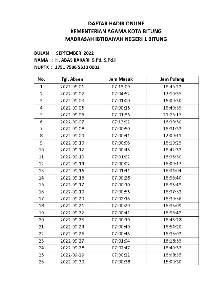 Absen - ABAS BULAN SEPTEMBER 2022 | PDF