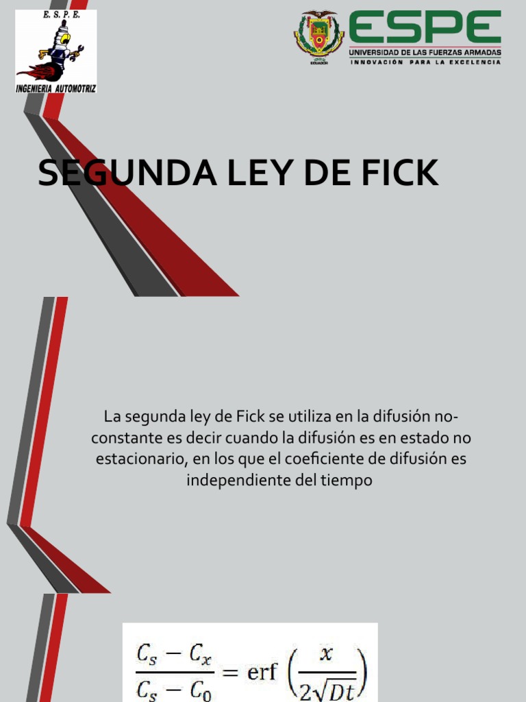 Segunda Ley de Fick | PDF