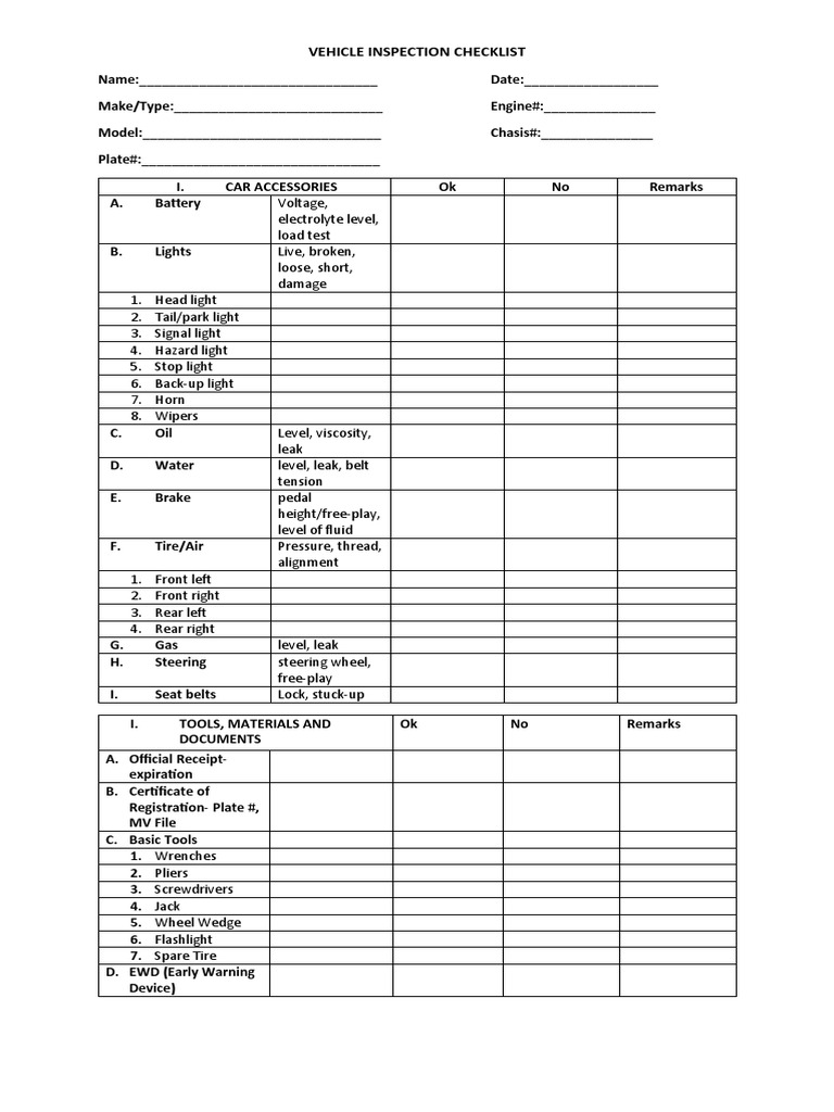 Vehicle Inspection Checklist | PDF