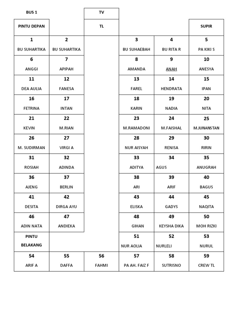 Makalah Kearsipan 10 Otkp 1 | PDF