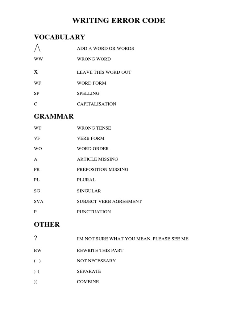 A Guide to Common Writing Errors: Key Codes for Identifying and ... A Guide to Common Writing Errors: Key Codes for Identifying and ...