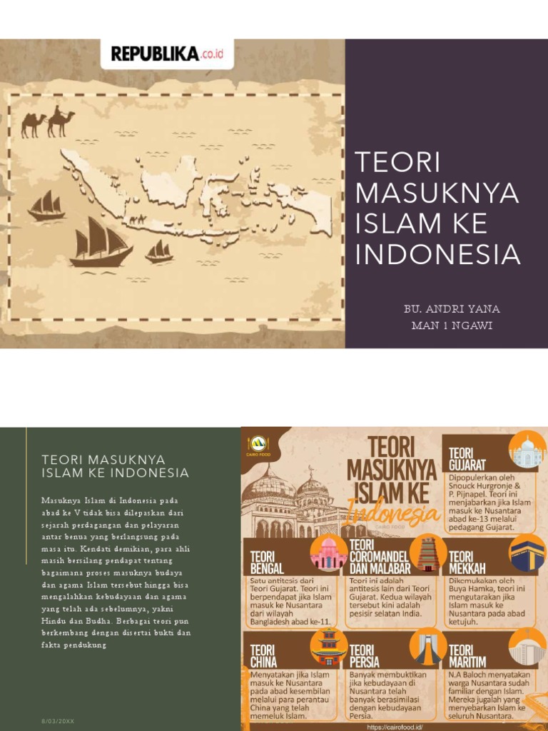 Teori Masuknya Islam ke Indonesia | PDF
