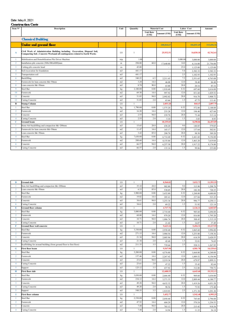 Chemical Building WTP | PDF | Concrete | Masonry